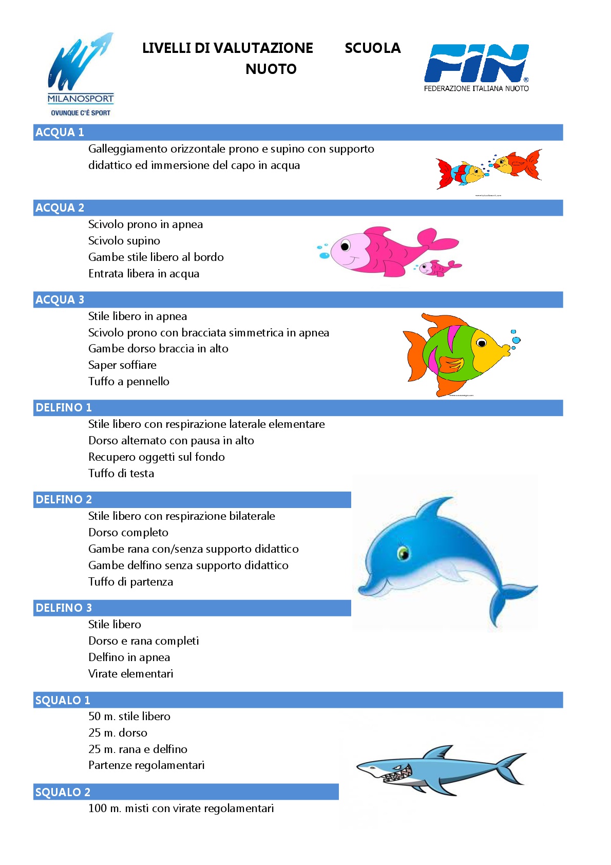 Milanosport - gli sport: Nuoto